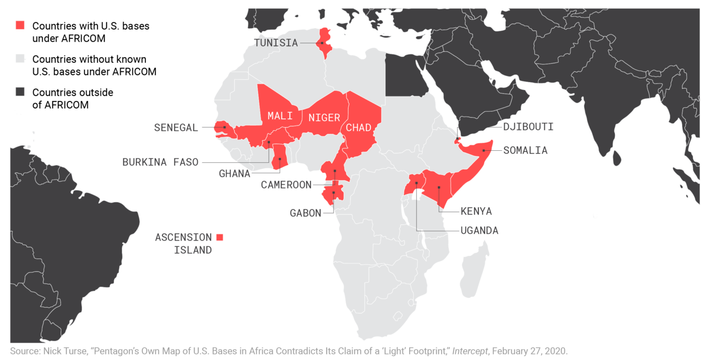 Overreach in Africa: rethinking U.S. counterterrorism strategy ...