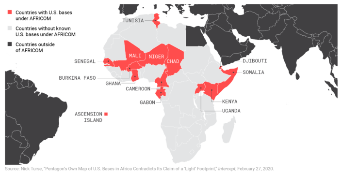Overreach in Africa: rethinking U.S. counterterrorism strategy ...