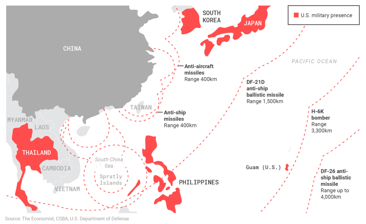 Global posture review 2021: an opportunity for realism and realignment ...