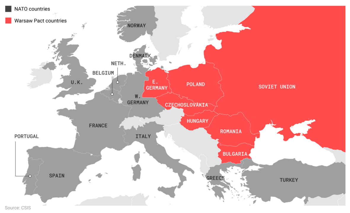 Spheres of influence in a multipolar world - Defense Priorities