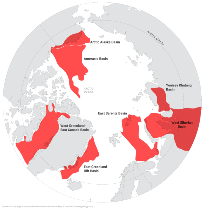 Implications of a melting Arctic - Defense Priorities
