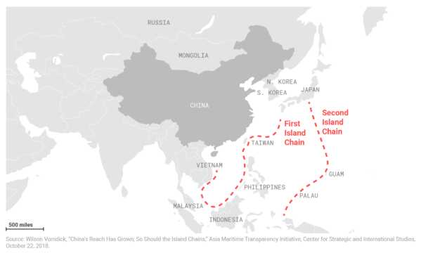 Challenges to Chinese blue-water operations - Defense Priorities
