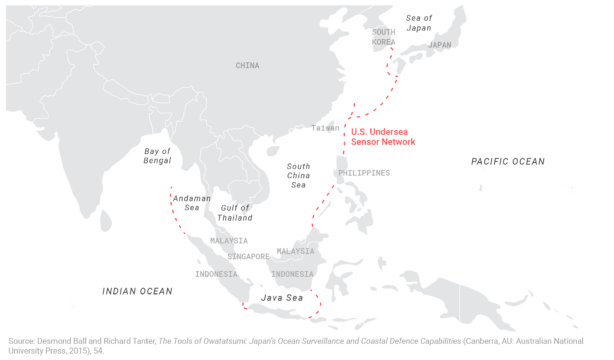 Challenges to Chinese blue-water operations - Defense Priorities